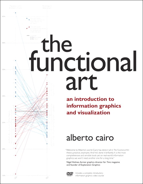 Functional Art, The: An introduction to information graphics and ...