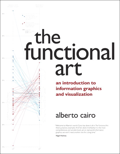 Functional Art The An Introduction To Information Graphics And
