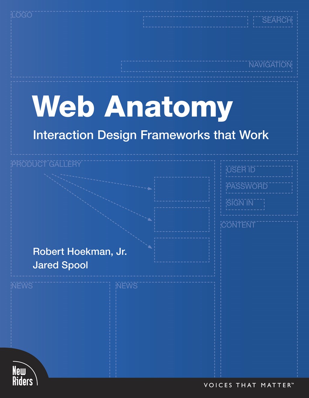 Web Anatomy: Interaction Design Frameworks that Work | Peachpit